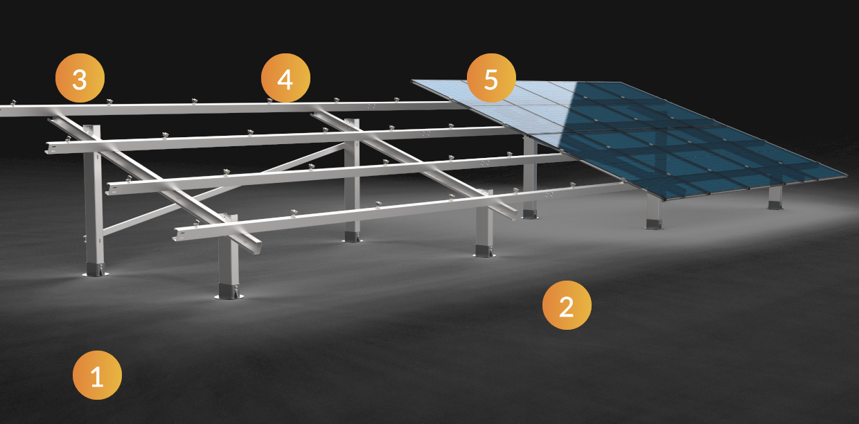 Solar Panel Ground Mount - Nova Mounting